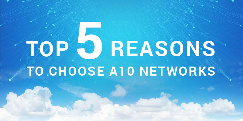 Infographics | A10 Networks