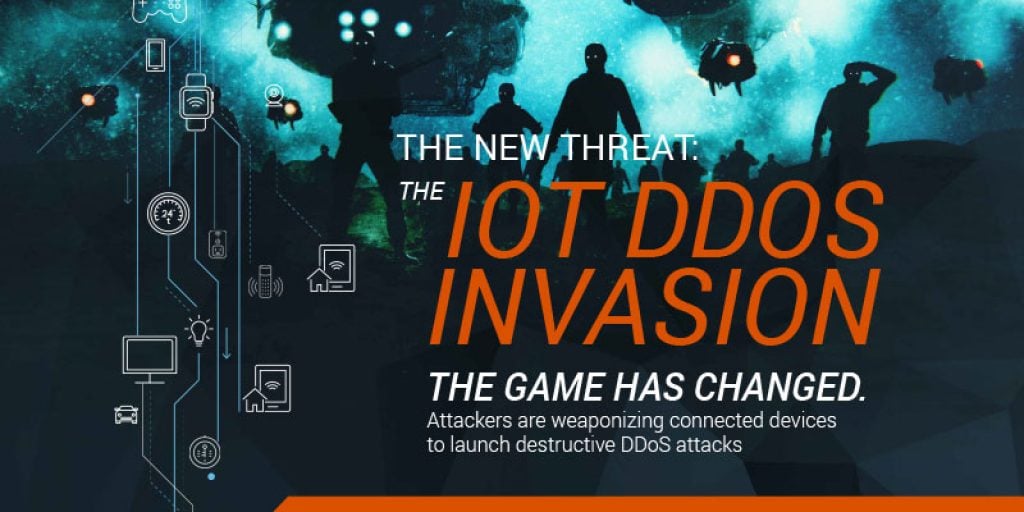 Infographics | A10 Networks